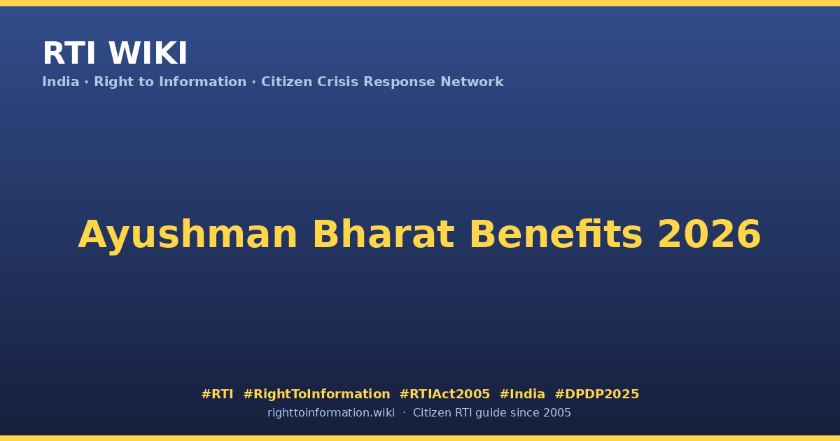 Ayushman Bharat (PMJAY) Benefits 2026: Complete Citizen