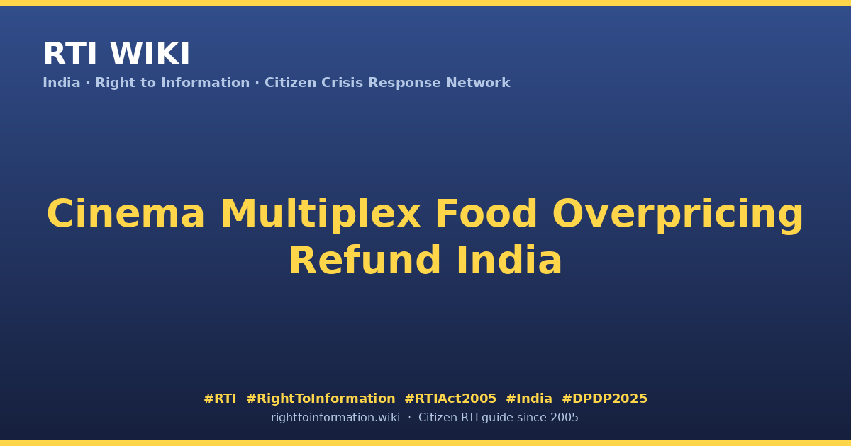 Cinema Food Overpricing in India: MRP Refund Guide 2026