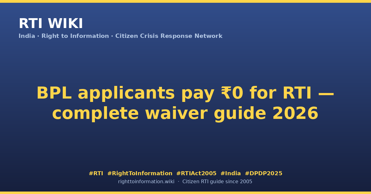 BPL applicants pay ₹0 for RTI — complete waiver guide 2026